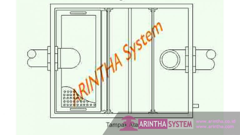 Grease Trap – Arintha System